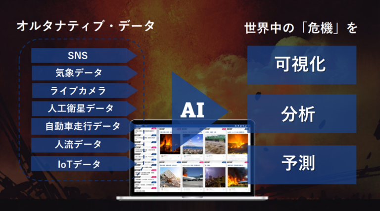 img1 | 【公式】スペクティ（株式会社Spectee）